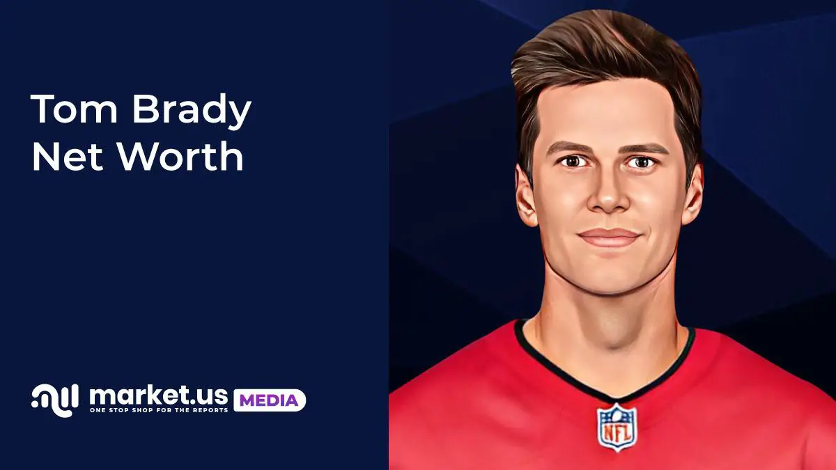 Tom Brady Net Worth (Updated 2023) • TheCelebWealth