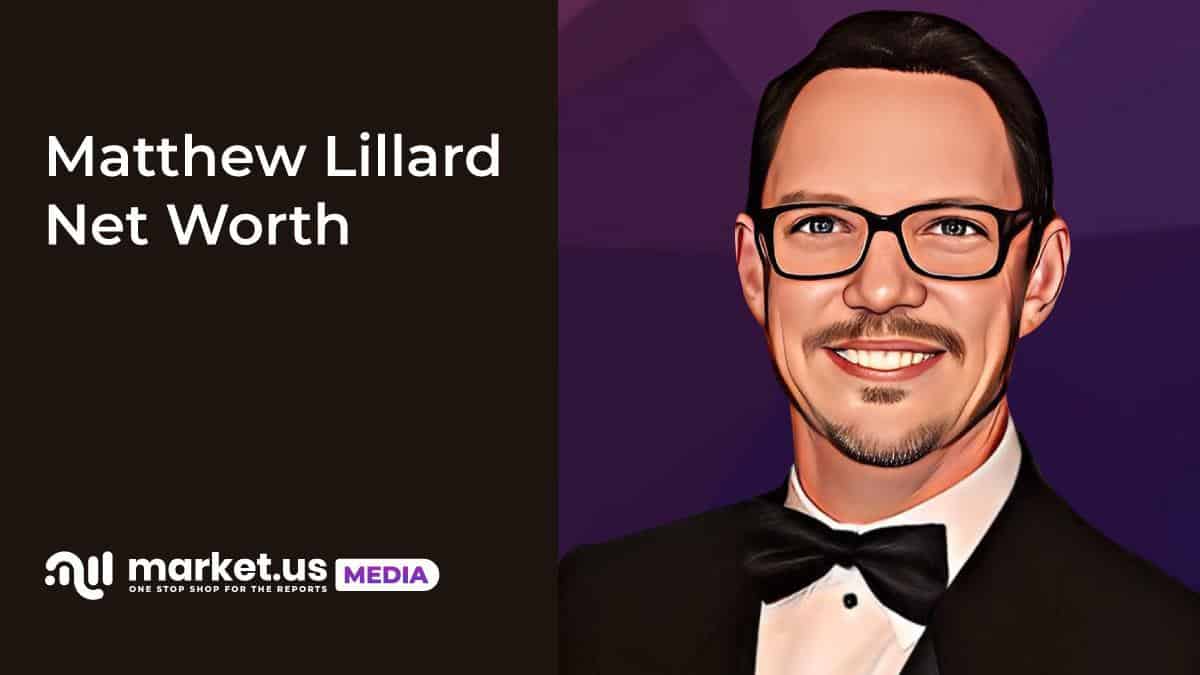 Matthew Lillard Net Worth (Updated 2023) • TheCelebWealth