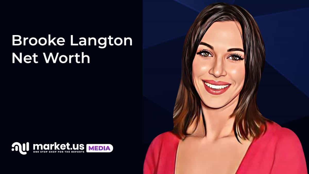 Brooke Langton Net Worth (Updated 2023) • TheCelebWealth