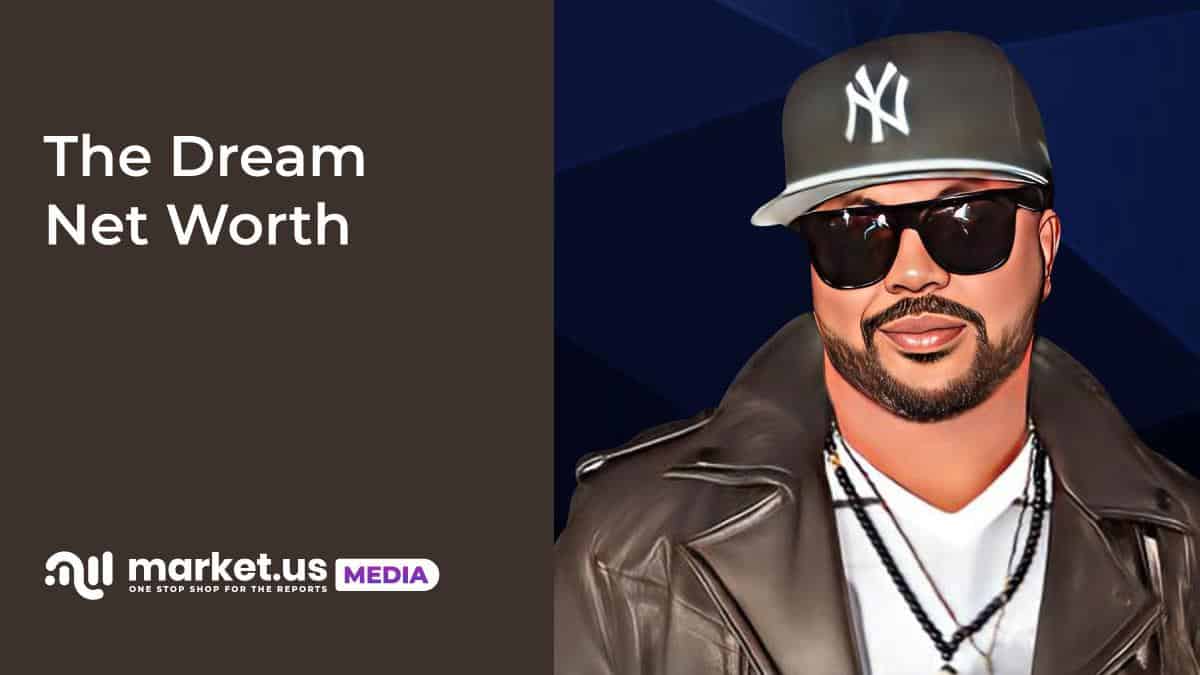 The-Dream Net Worth (Updated 2023) • TheCelebWealth