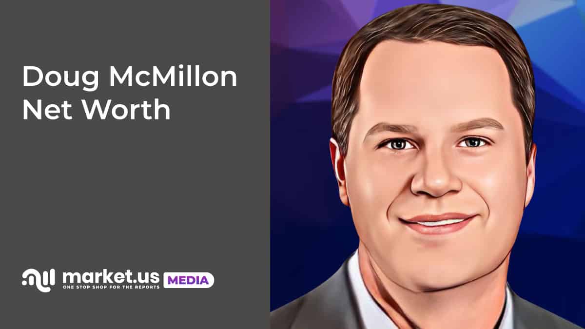 Doug McMillon Net Worth (Updated 2023) • TheCelebWealth